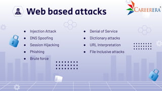 Cyber Security Careerera | PDF