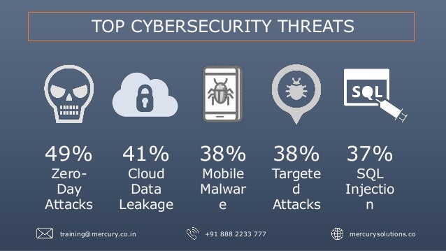 Ultimate Guide to Cyber Security Certification