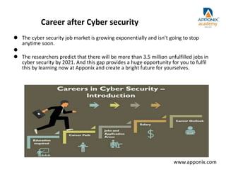 Cyber security certification training course | PPTX
