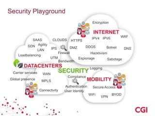 Cyber security cgi moving forward | PPT