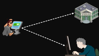 Cyber Security – Challenges [Autosaved].pptx