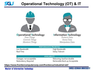 Cyber Security challenges in SMART city | PDF
