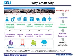 Cyber Security challenges in SMART city | PDF