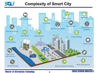 Cyber Security challenges in SMART city | PDF