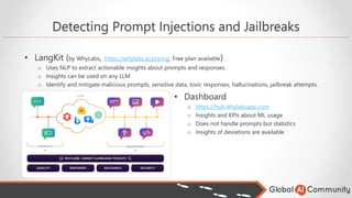 Cybersecurity Challenges with Generative AI - for Good and Bad | PPT