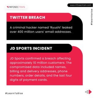 Cybersecurity Chronicles of 2023 - InfosecTrain | PDF