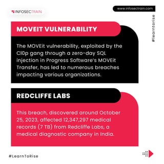 Cybersecurity Chronicles of 2023 - InfosecTrain | PDF