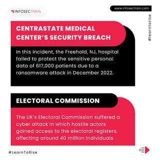 Cybersecurity Chronicles of 2023 - InfosecTrain | PDF