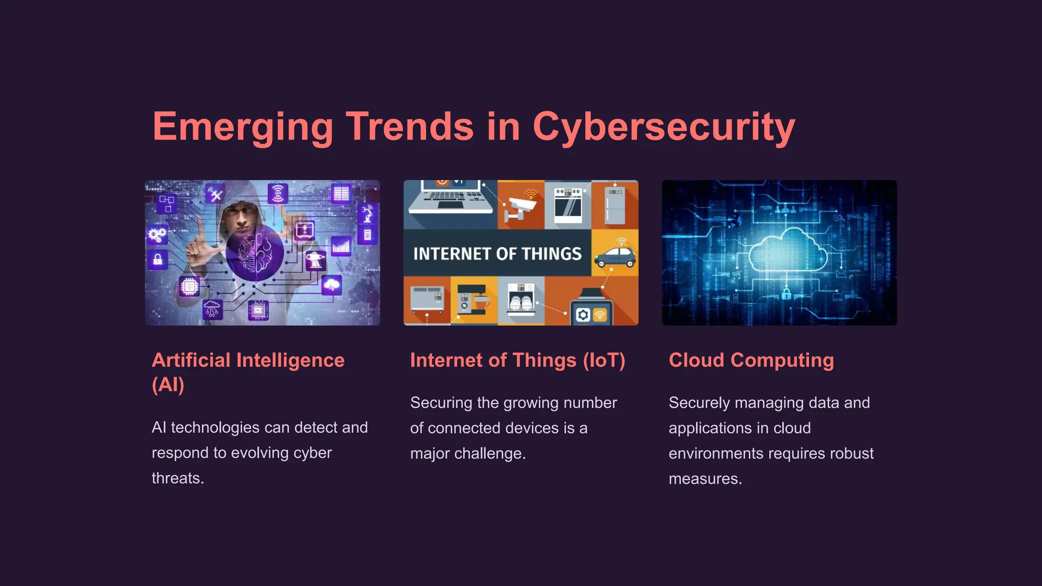 CYBERSECURITYcoll[1].pptx