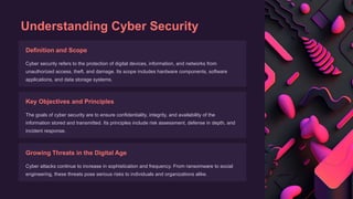 CYBERSECURITYcoll[1].pptx