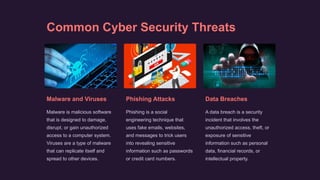 CYBERSECURITYcoll[1].pptx