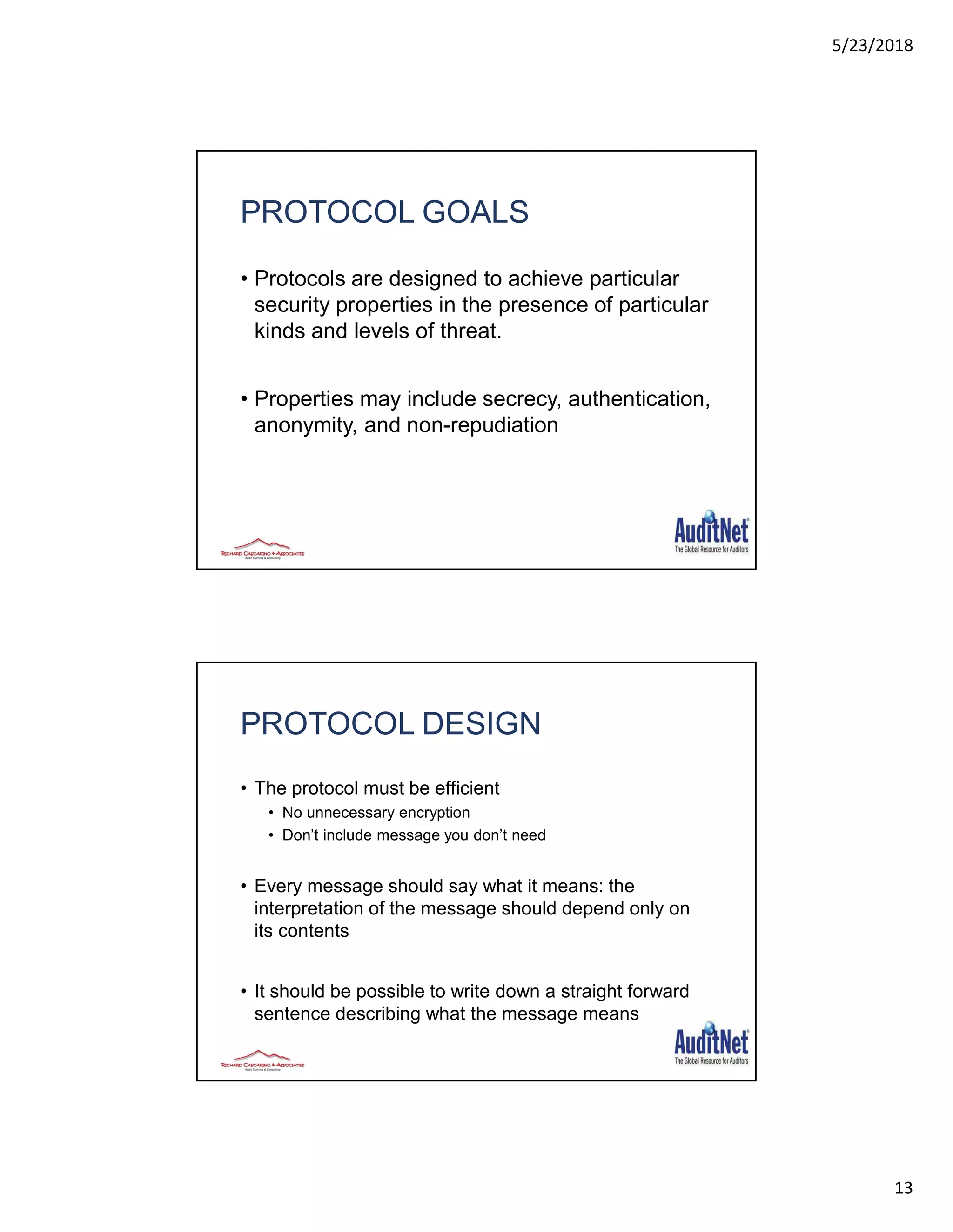 Cybersecurity controlling ports and network devices | PDF