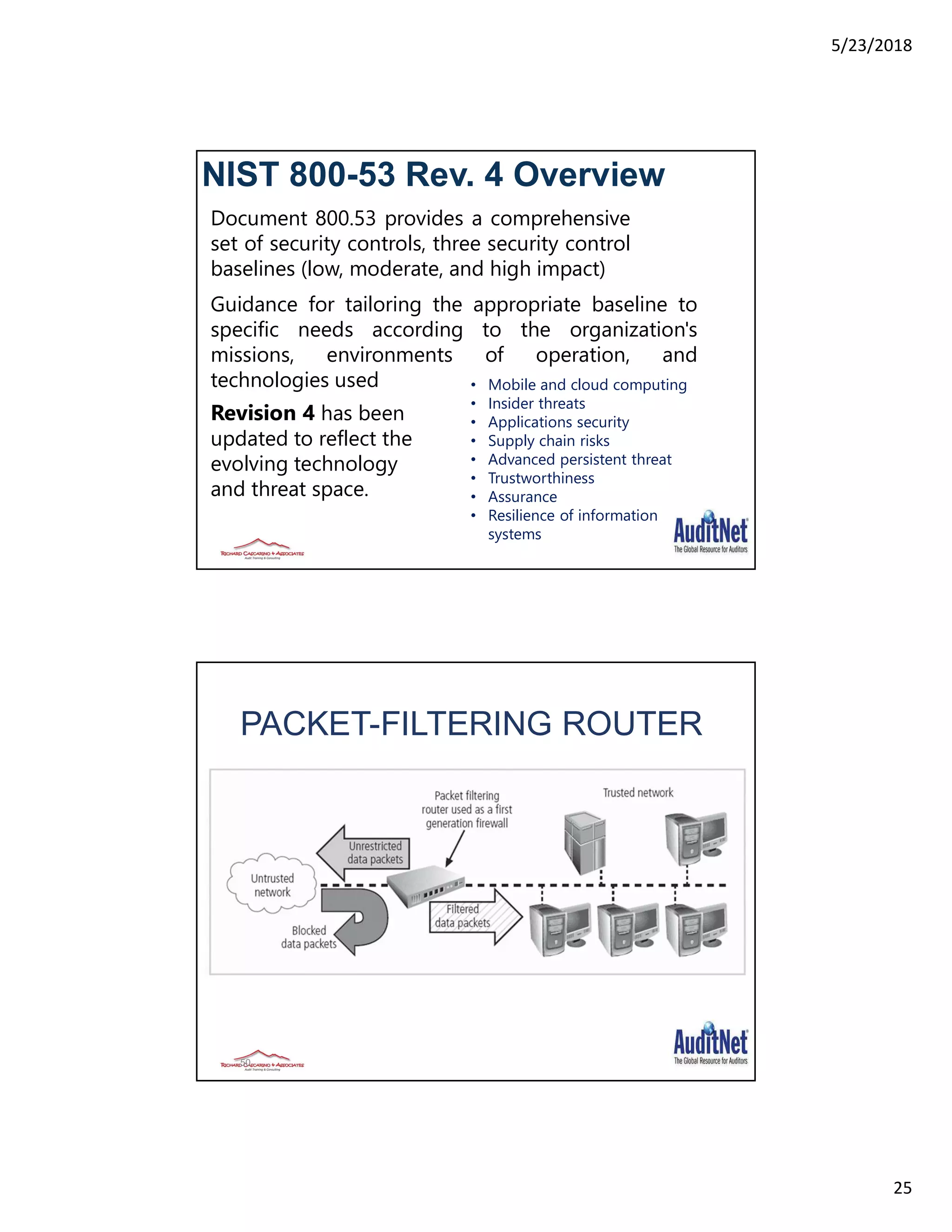 Cybersecurity controlling ports and network devices | PDF