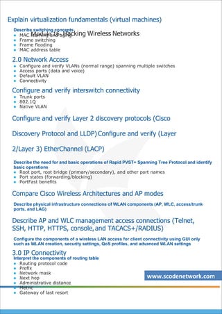 cyber_security_syllabus .pdf | scode network institute | PDF