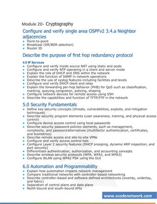 cyber_security_syllabus .pdf | scode network institute | PDF