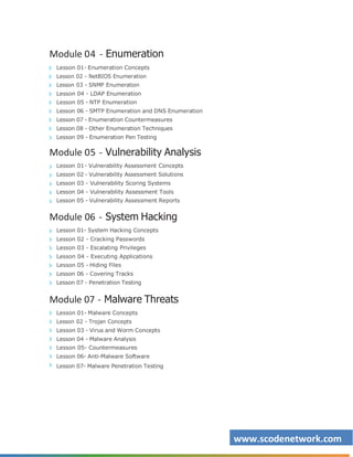 cyber_security_syllabus .pdf | scode network institute | PDF