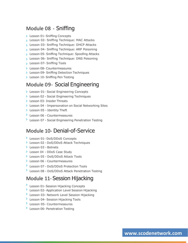 cyber_security_syllabus .pdf | scode network institute | PDF
