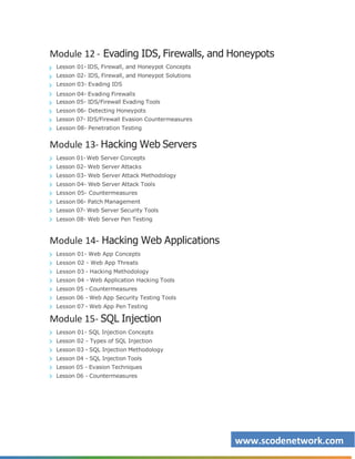 cyber_security_syllabus .pdf | scode network institute | PDF