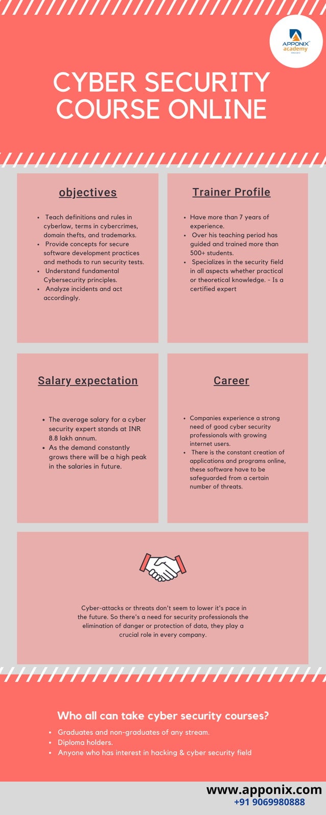 Cyber security course online | PDF