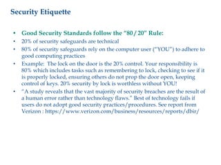 CyberSecurity Cyber24x7.pdf