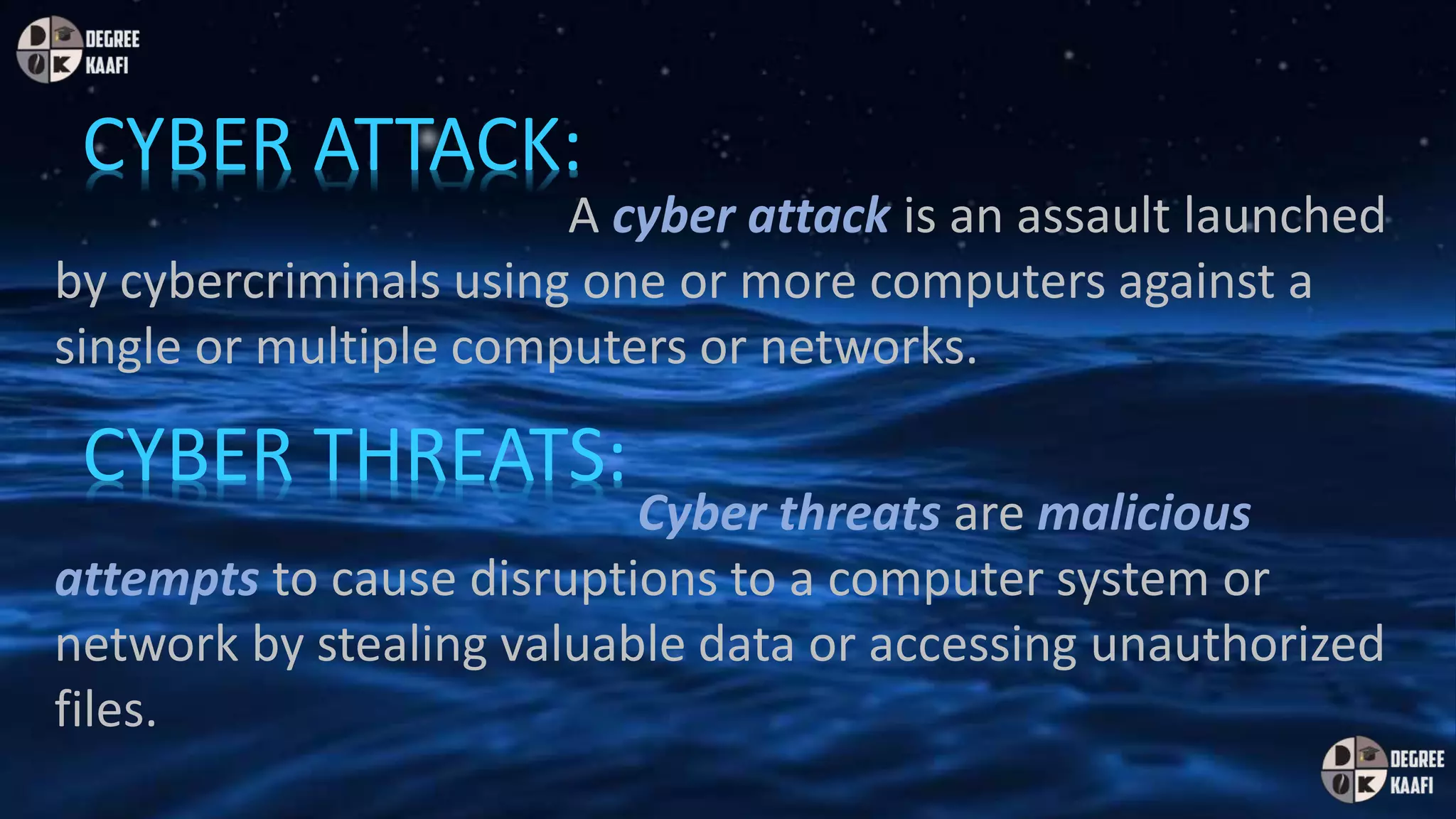 Cyber Security Cyberella Terminologies.pptx