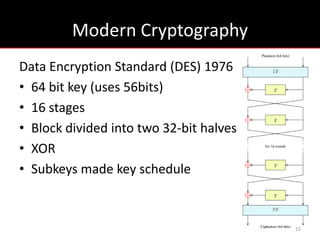 Cybersecurity cyberlab3 | PPT