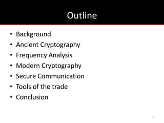 Cybersecurity cyberlab3 | PPT