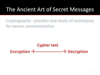 Cybersecurity cyberlab3 | PPT