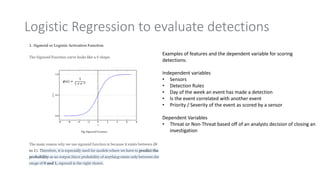 Cyber Security and Data Science | PDF