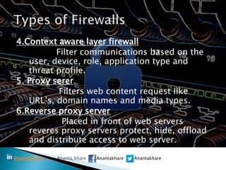Cybersecurity Devices and Technologies.pptx