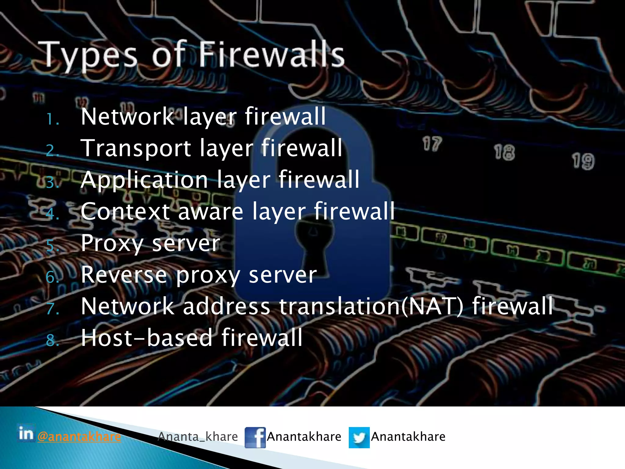 Cybersecurity Devices and Technologies.pptx