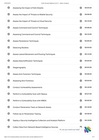 Cyber security diploma level 3 - Adams Academy | PDF