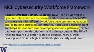 Cybersecurity Education and Workforce Development | PPTX