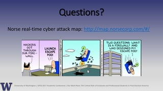 Cybersecurity Education and Workforce Development | PPTX