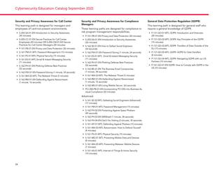 Cybersecurity education catalog sae september 2021 | PPT