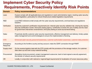 Cyber Security Education Materials.pptx