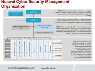 Cyber Security Education Materials.pptx | Internet | Computing