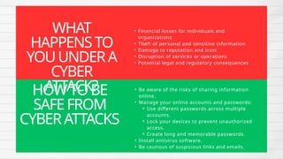 Cybersecurity For kids in Powerpoint format | PPTX