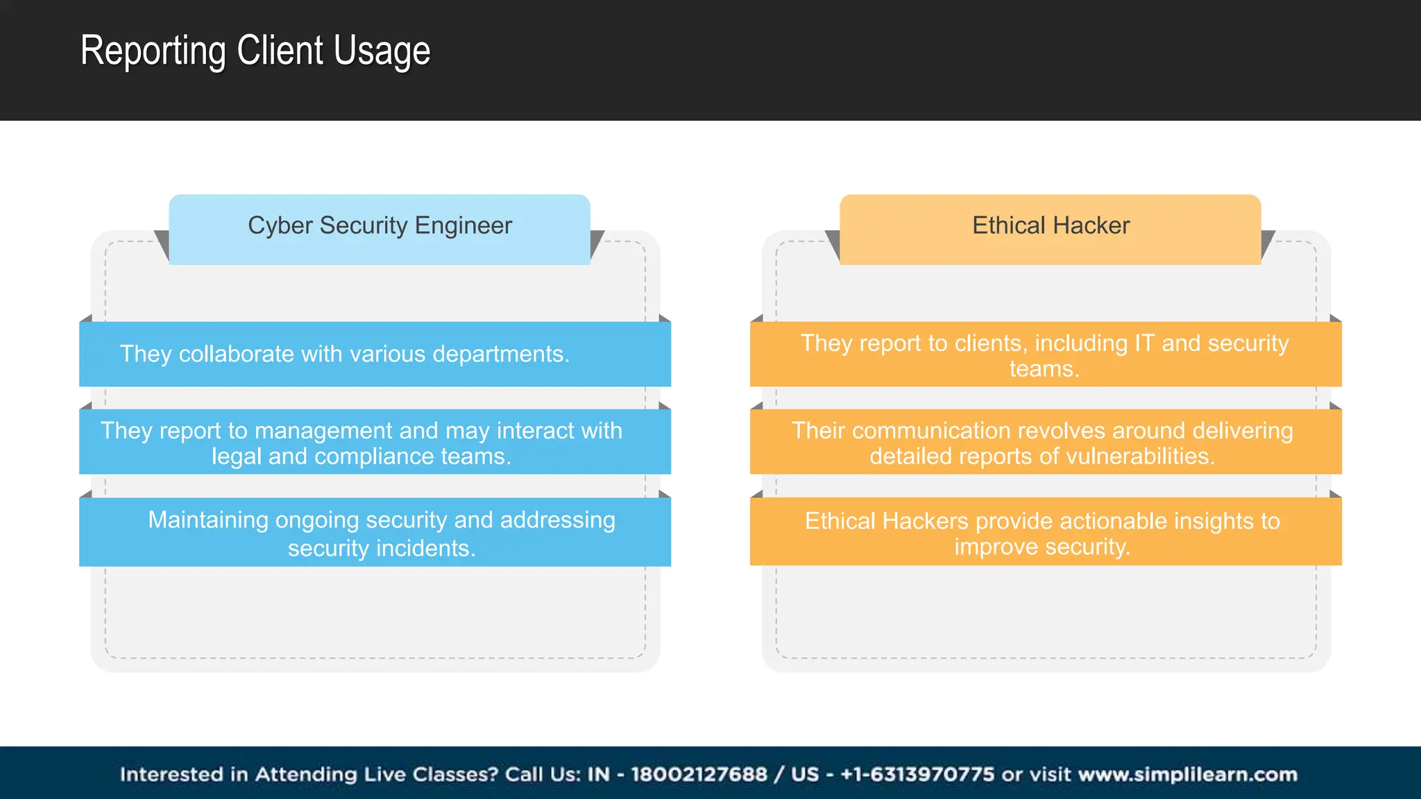 🔥 Cyber Security Engineer Vs Ethical Hacker: What's The Difference ...