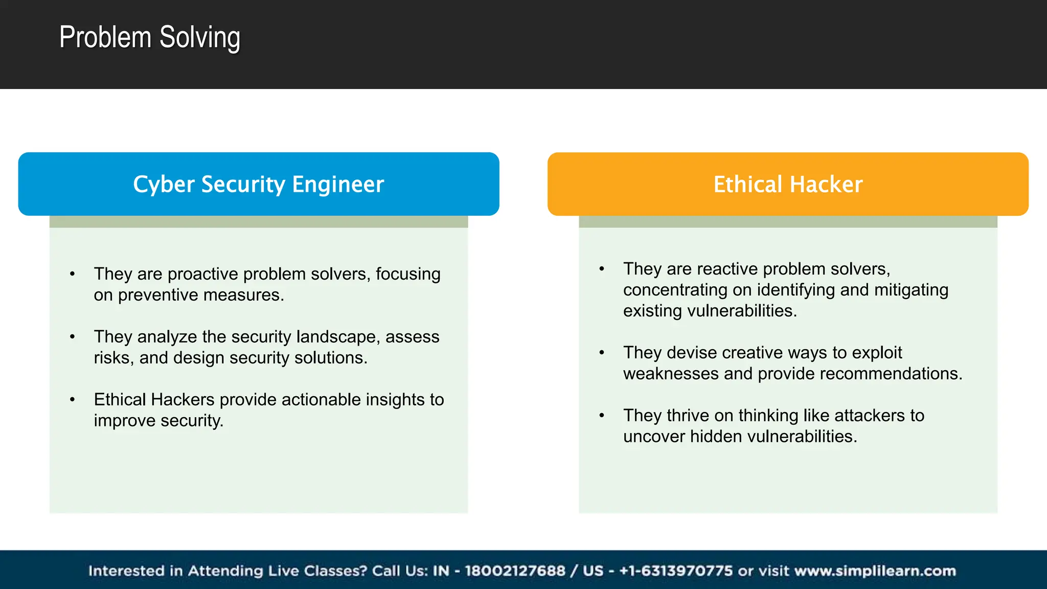 🔥 Cyber Security Engineer Vs Ethical Hacker: What's The Difference | Cybersecurity | Simplilearn ...
