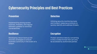 best cybersecurity courses available in India | PPT