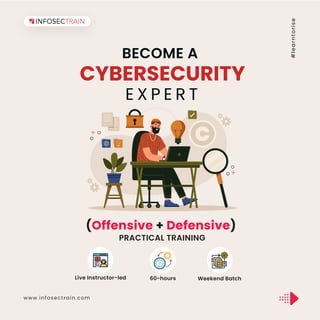 Cybersecurity Expert Training InfosecTrain.pdf
