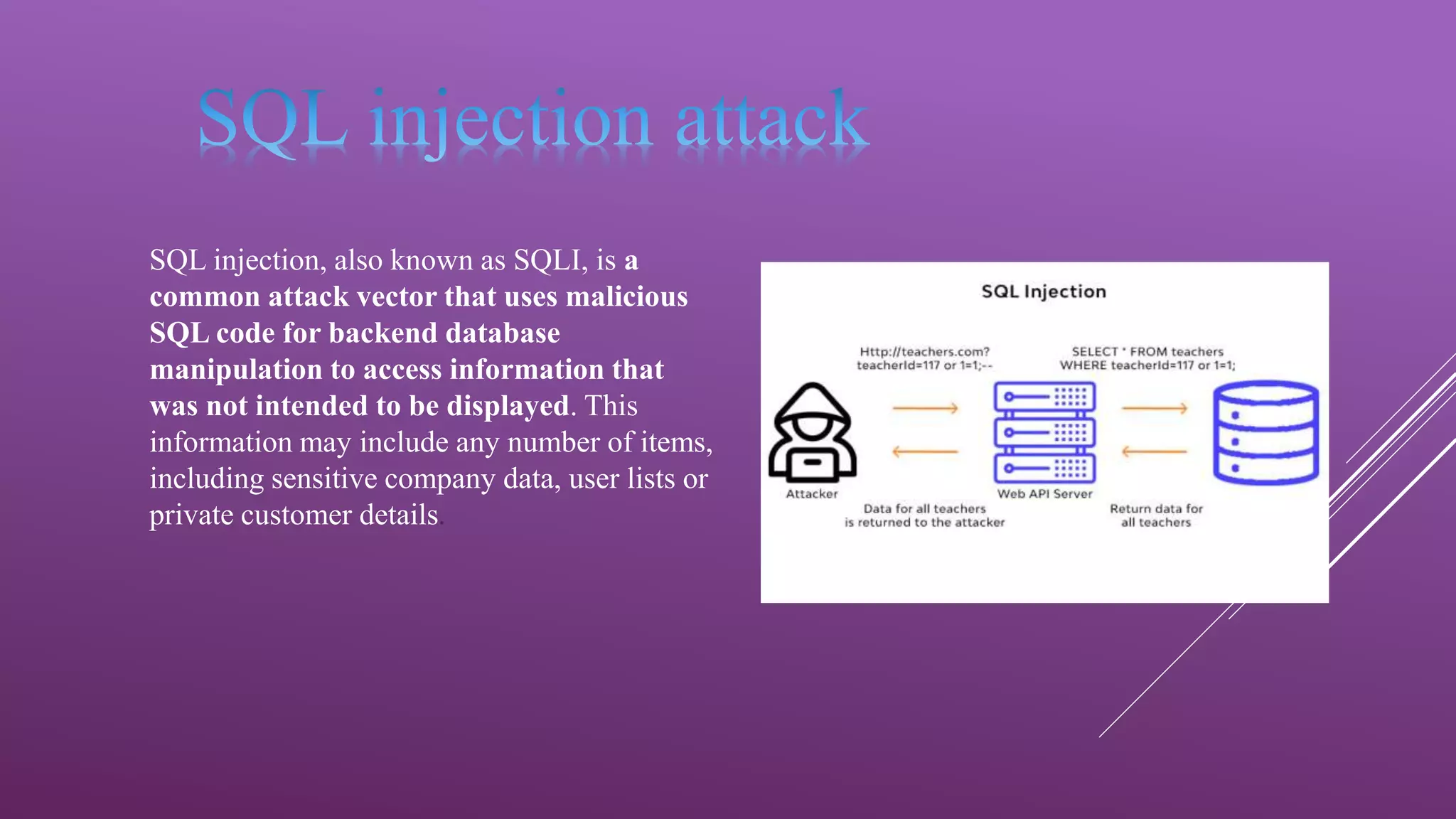 CYBER SECURITY final ppt-1.pptx