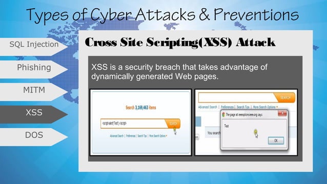 Cyber security for an organization