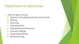 Cybersecurity for children | PPTX