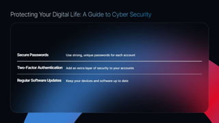 Cyber Security For Everyone p- VC 1.pptx