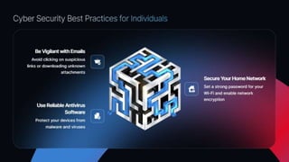 Cyber Security For Everyone p- VC 1.pptx