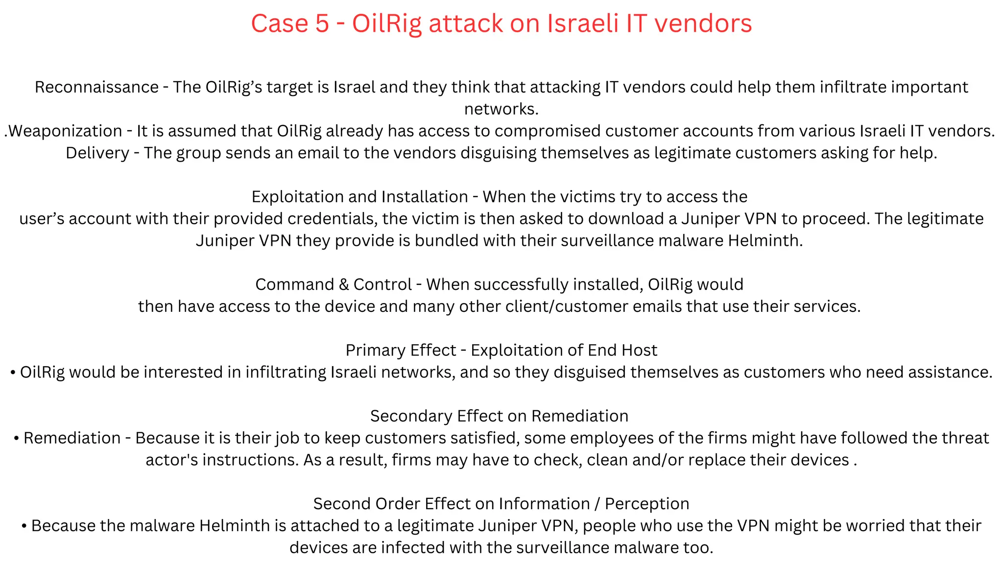 Cybersecurity for Everyone Course. Final Project OilRig.pdf