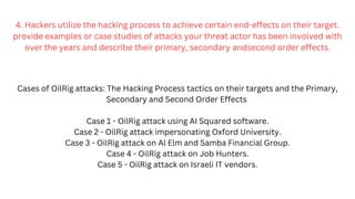 Cybersecurity for Everyone Course. Final Project OilRig.pdf