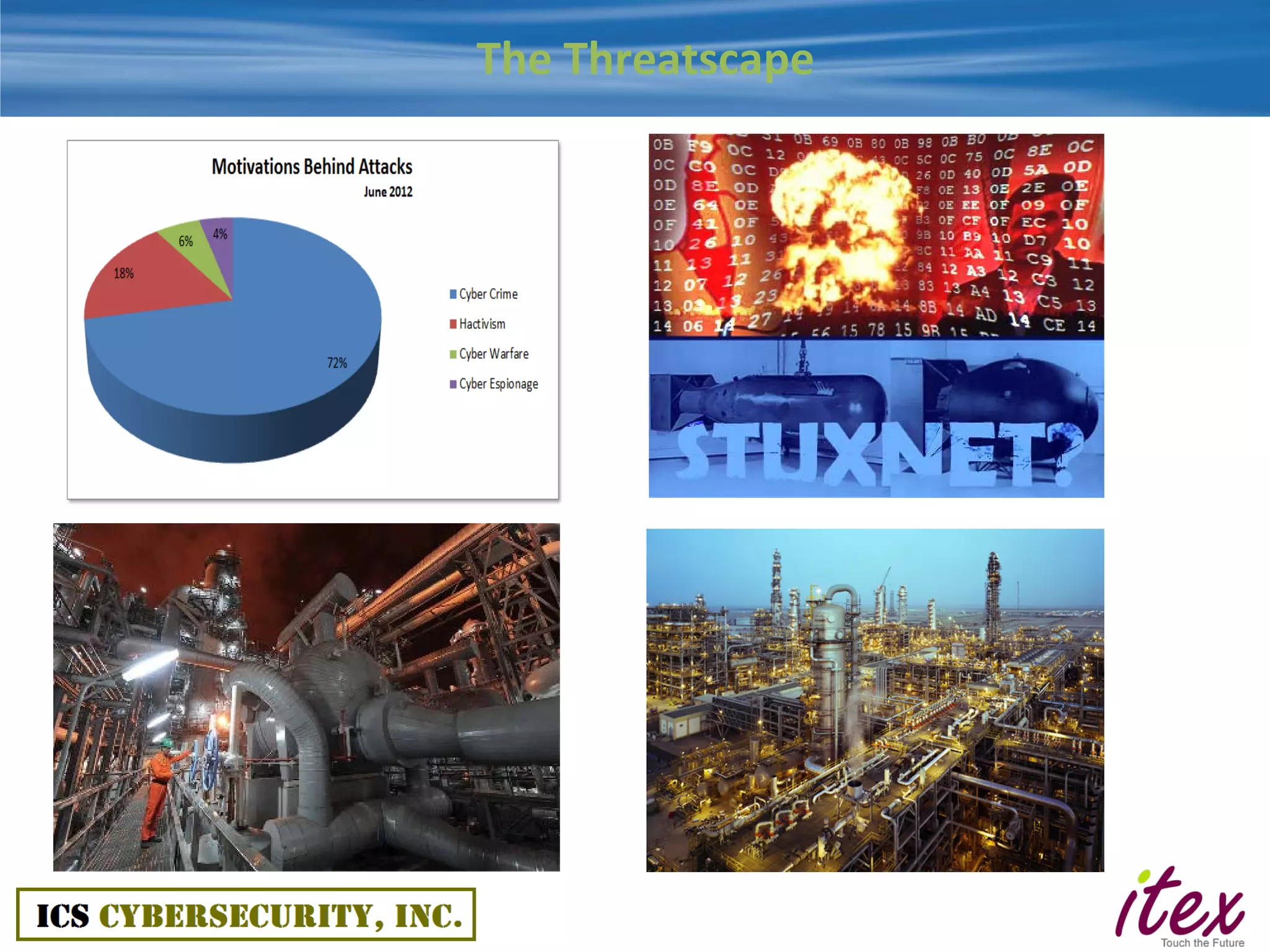 Cybersecurity for modern industrial systems | PDF